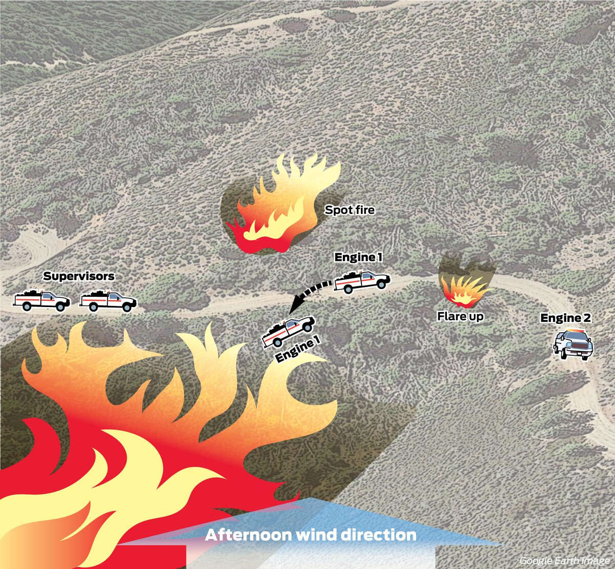 Interactive map: Events that led to firefighter's death in August ...