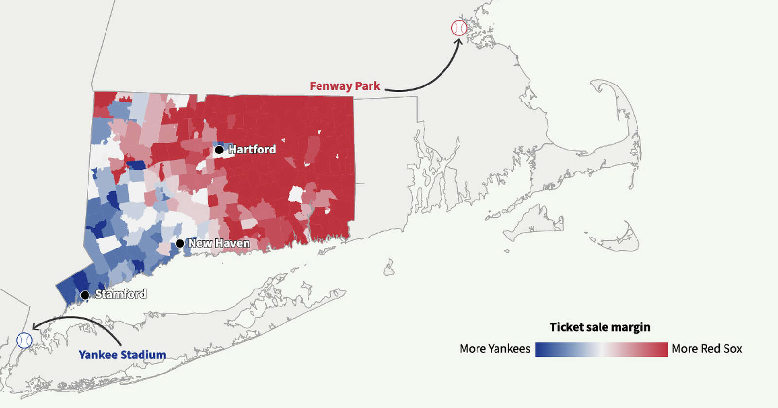 Yankees and Red Sox fans in CT