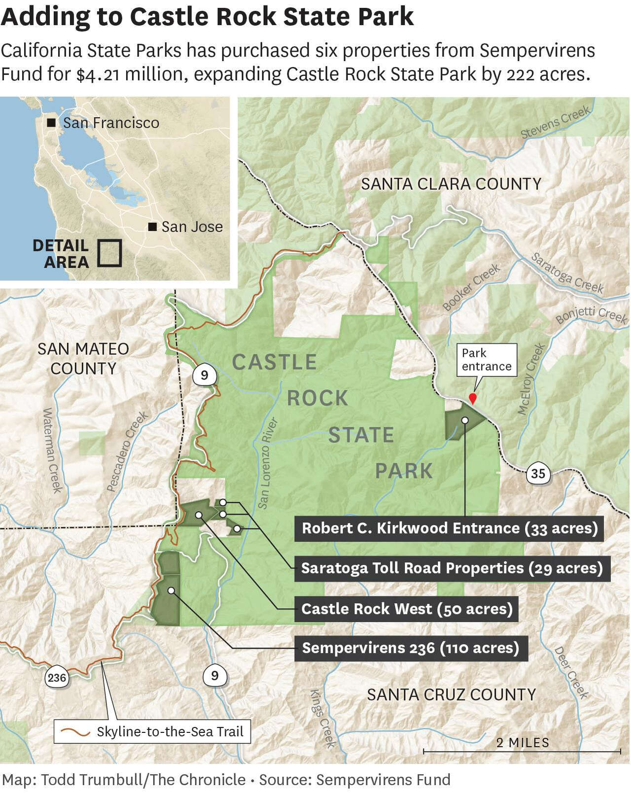 California State Parks expand with Santa Cruz Mountains addition