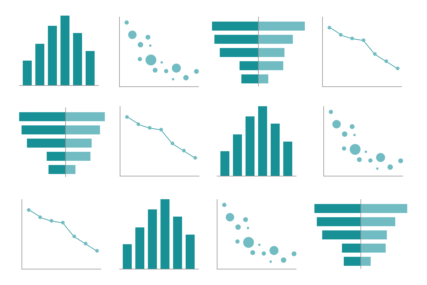 Test your Bay Area, California knowledge with a data trivia quiz