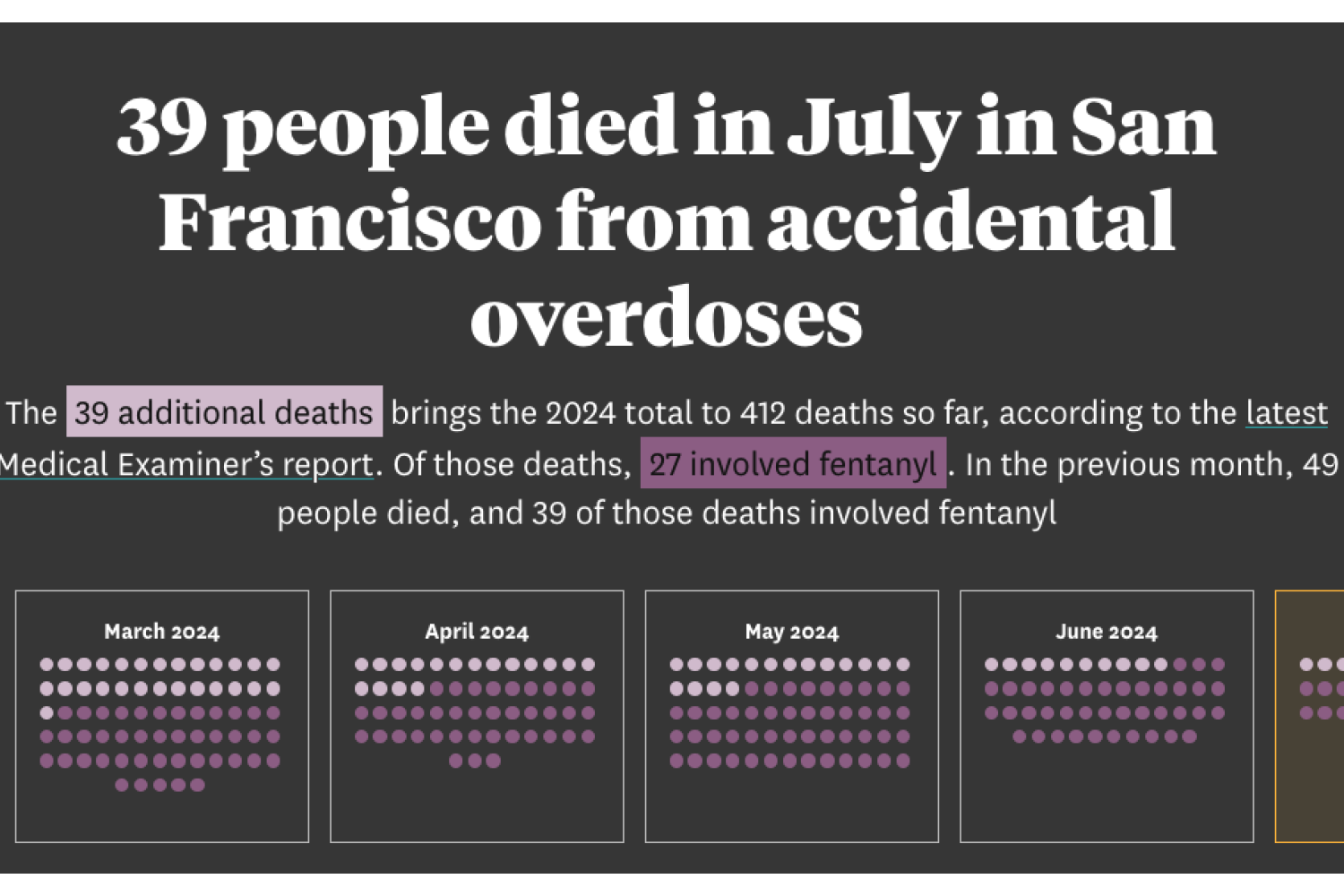 Tracking San Francisco’s drug overdose epidemic