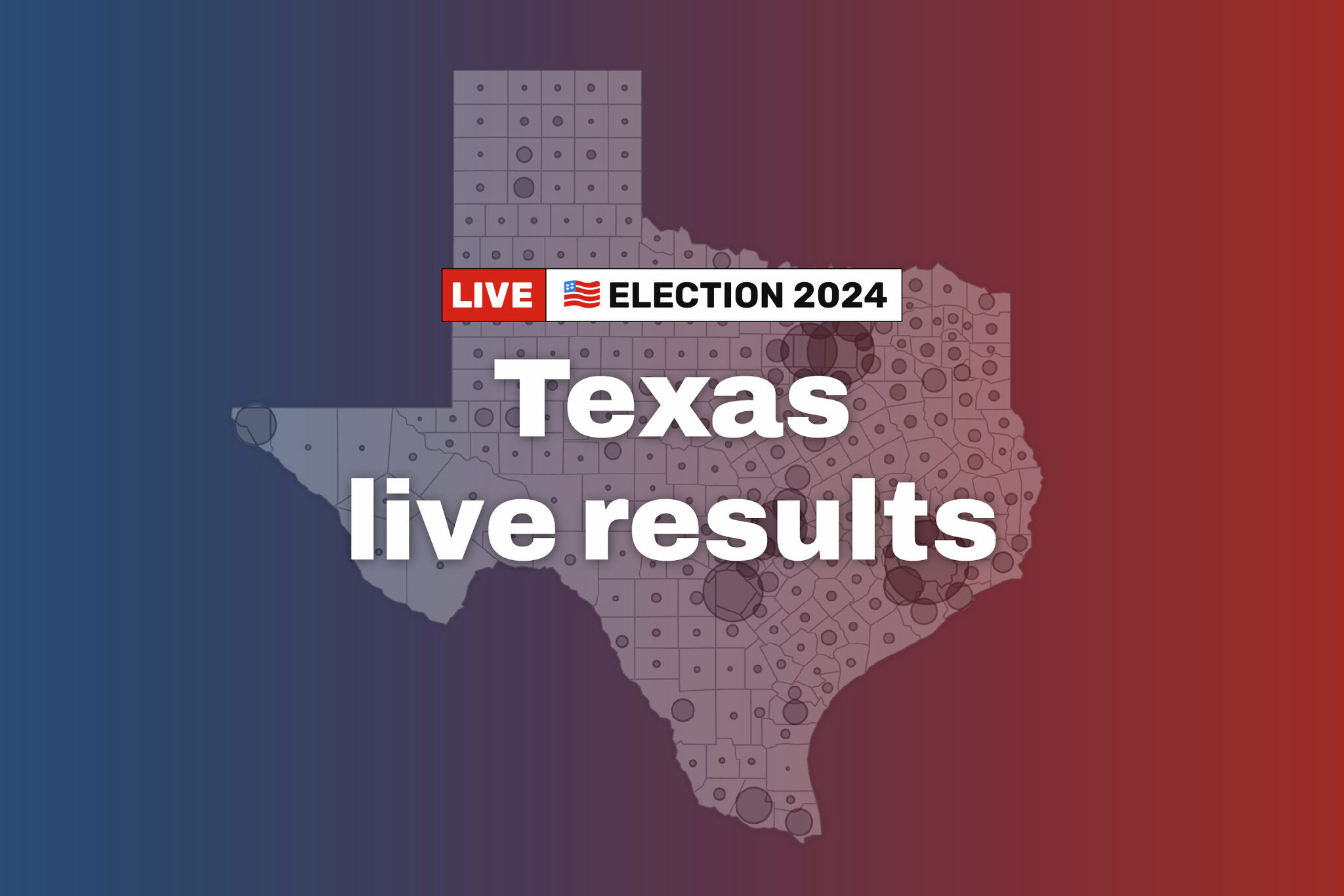 Texas election results: Real-time tracking of statewide races