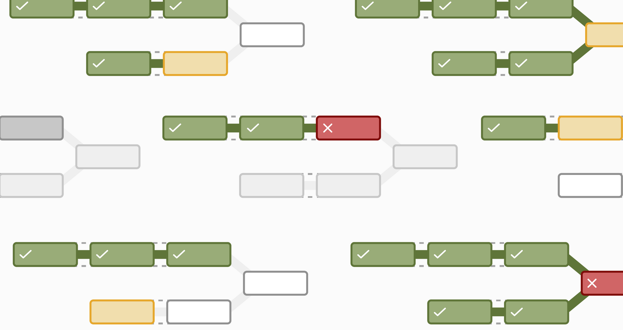 2025 Texas Legislature bill tracker: Follow the newest potential laws