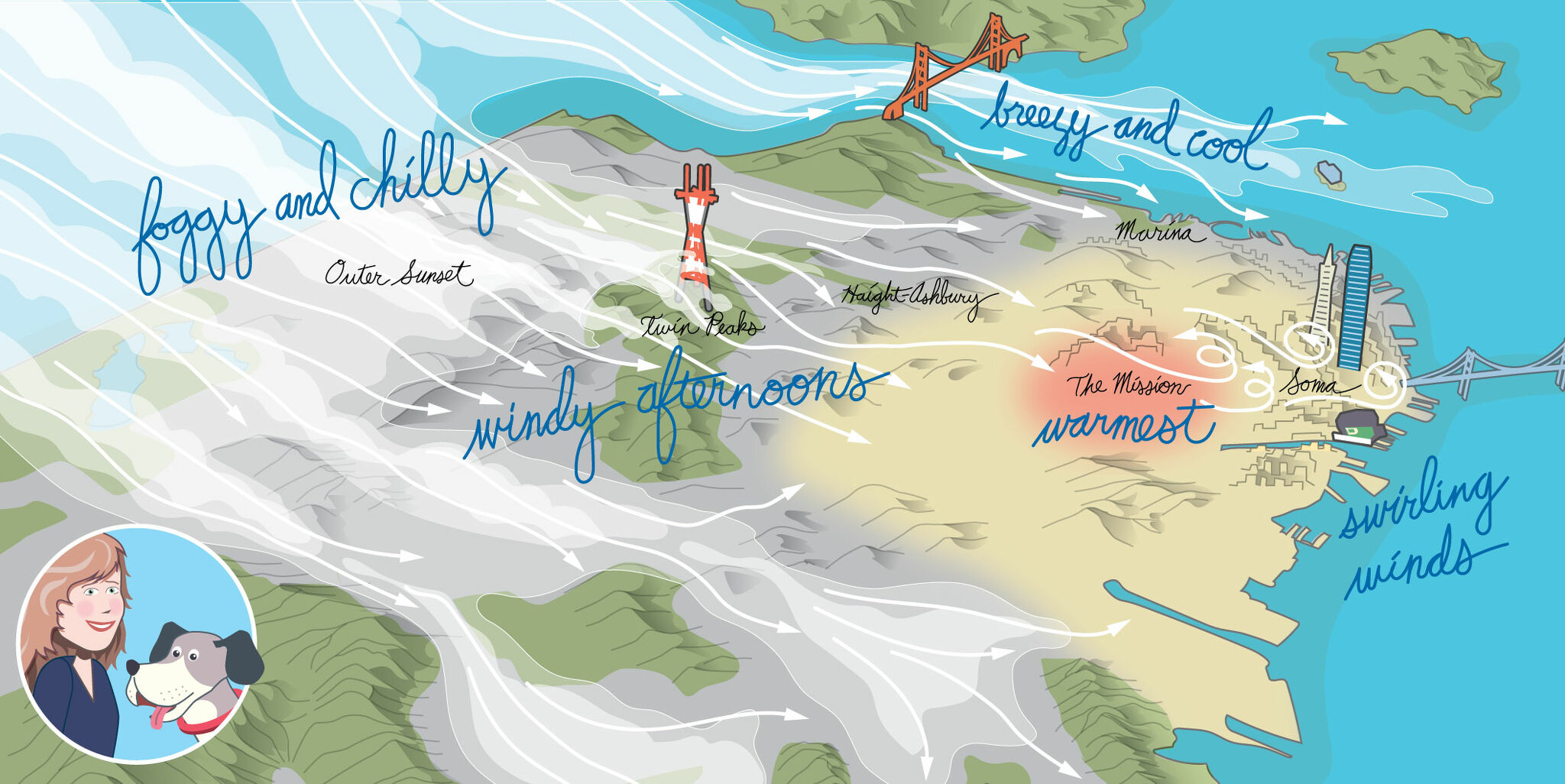 Here’s a guide on where to live in San Francisco based on weather