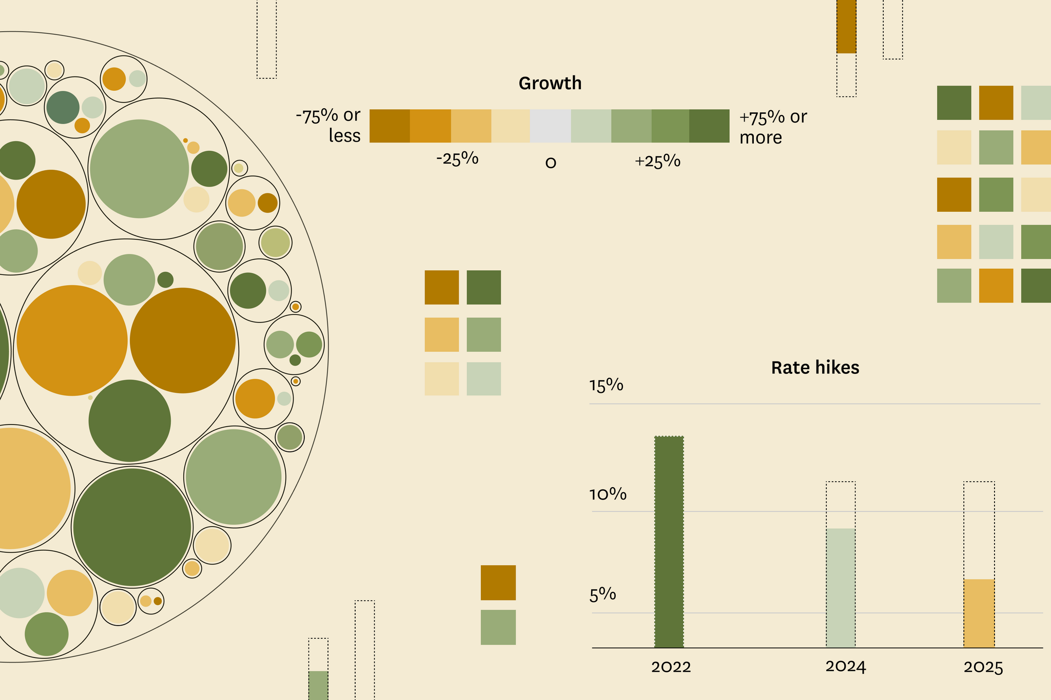 California home insurance: Ace American Insurance Co.'s latest rates ...