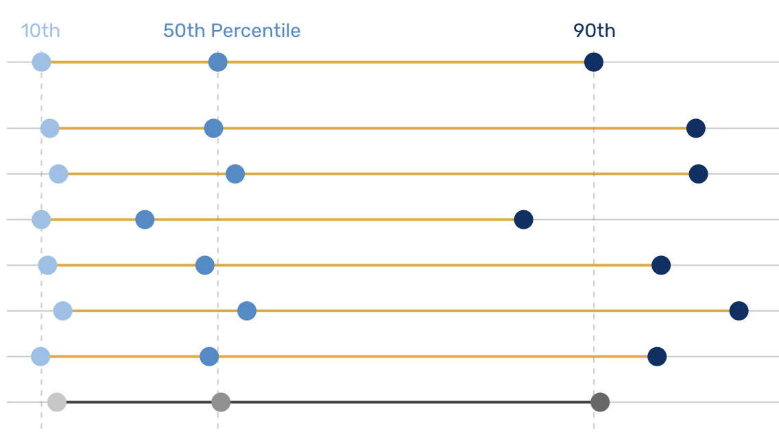 Texas A&M Transfer Portal: Roster Breakdown & 2026 Outlook - News Usa Today