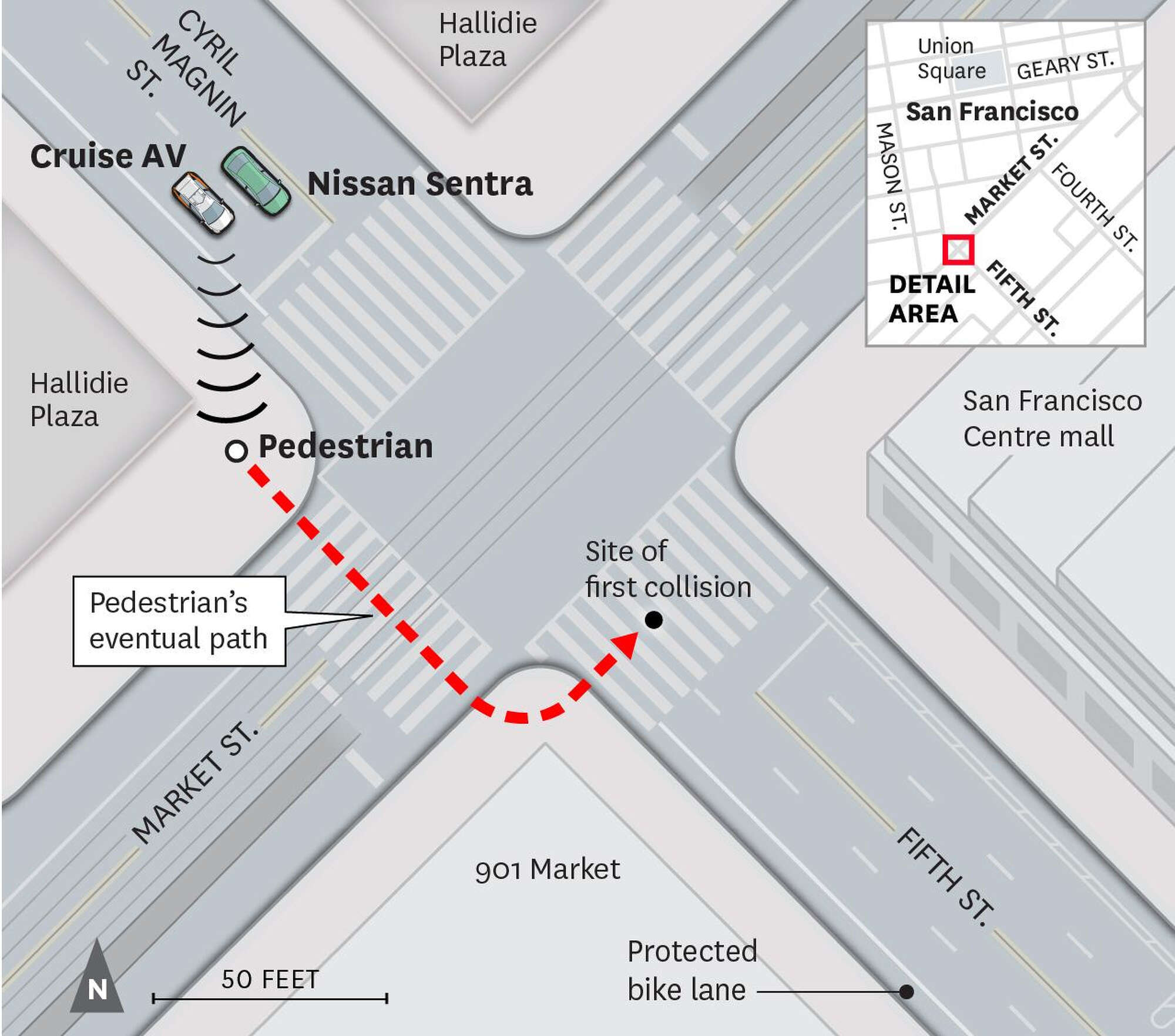 Cruise crash in SF changed robotaxi policy. Here's what happened
