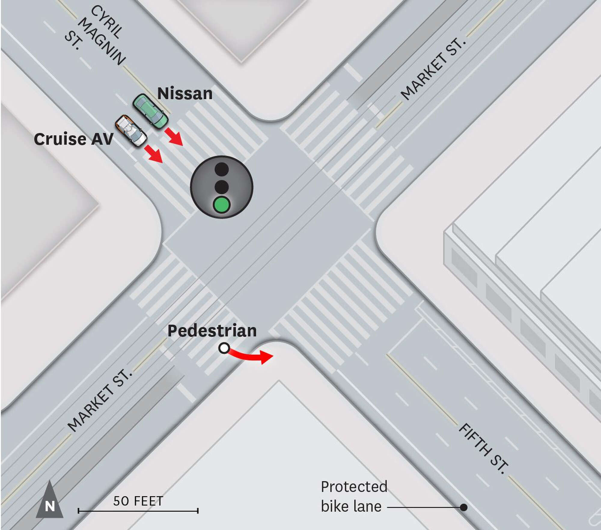 Cruise crash in SF changed robotaxi policy. Here's what happened