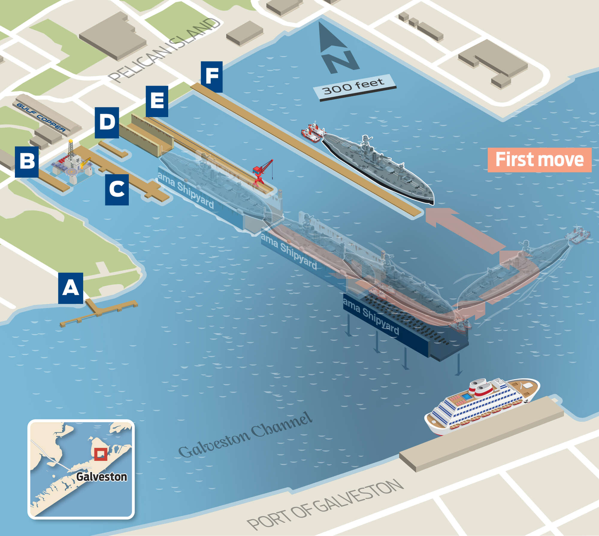 How historic Battleship Texas will make its return to the water