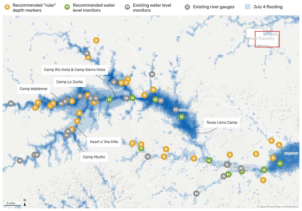 river flood warning system