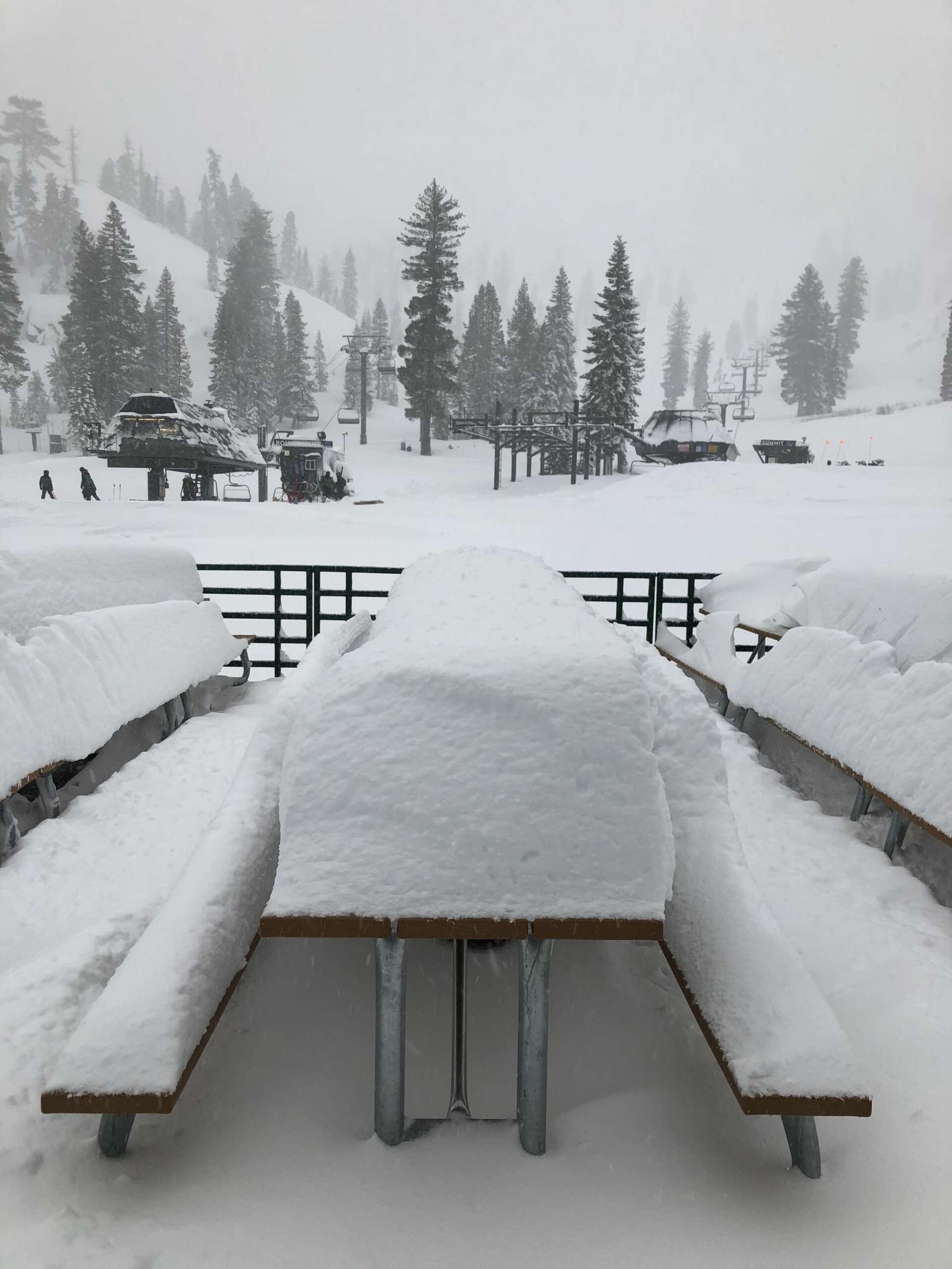 200 Mph Winds Tahoe