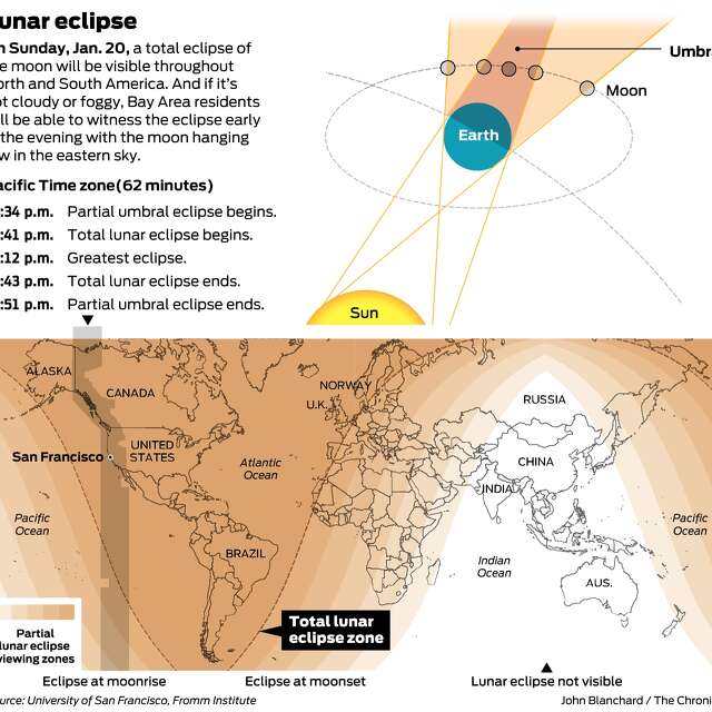 Lunar eclipse, Sunday night’s glowing show. How to see it in the Bay Area