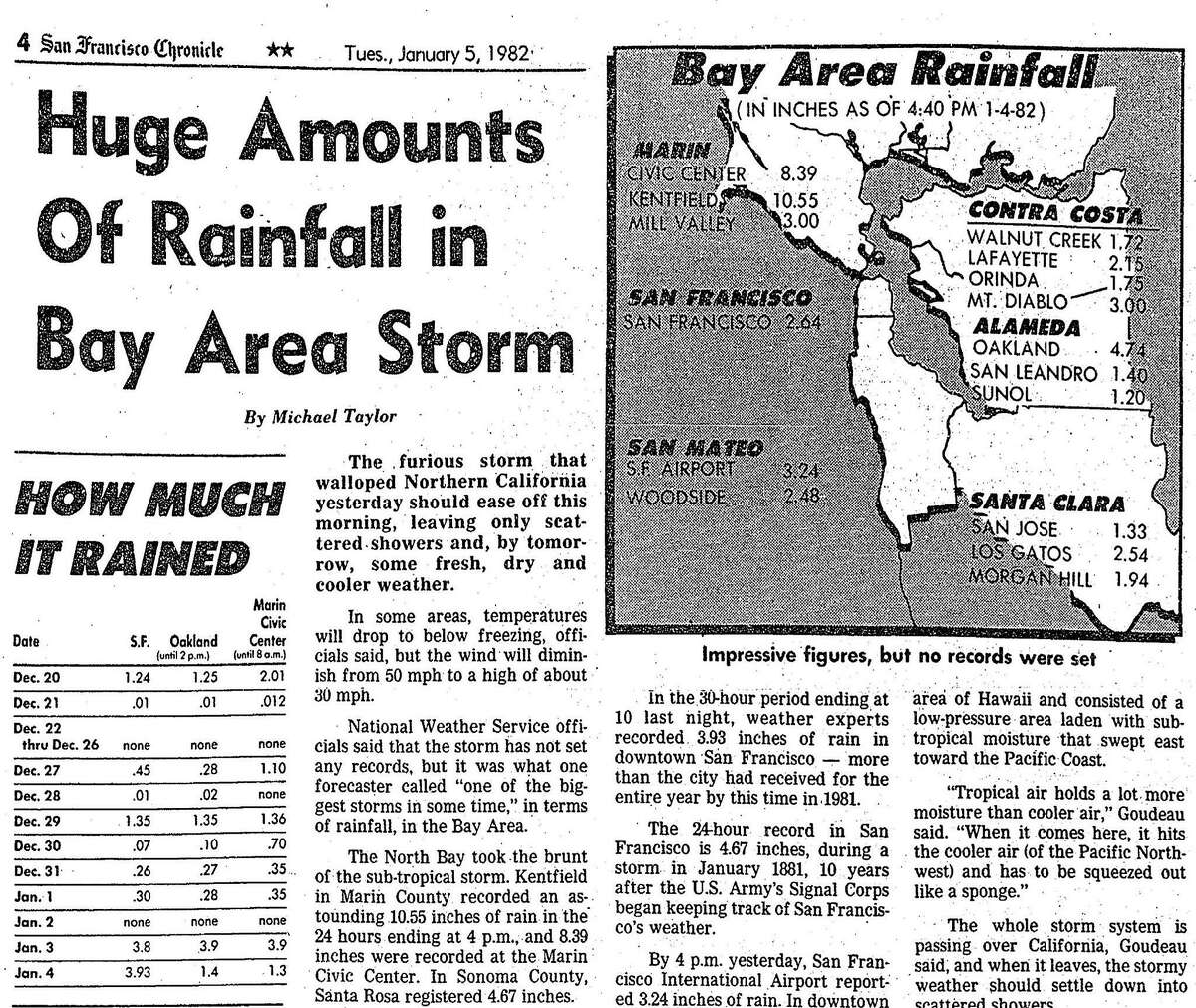 ‘Lucky to get out alive’: When a deadly Bay Area storm wreaked havoc in ...