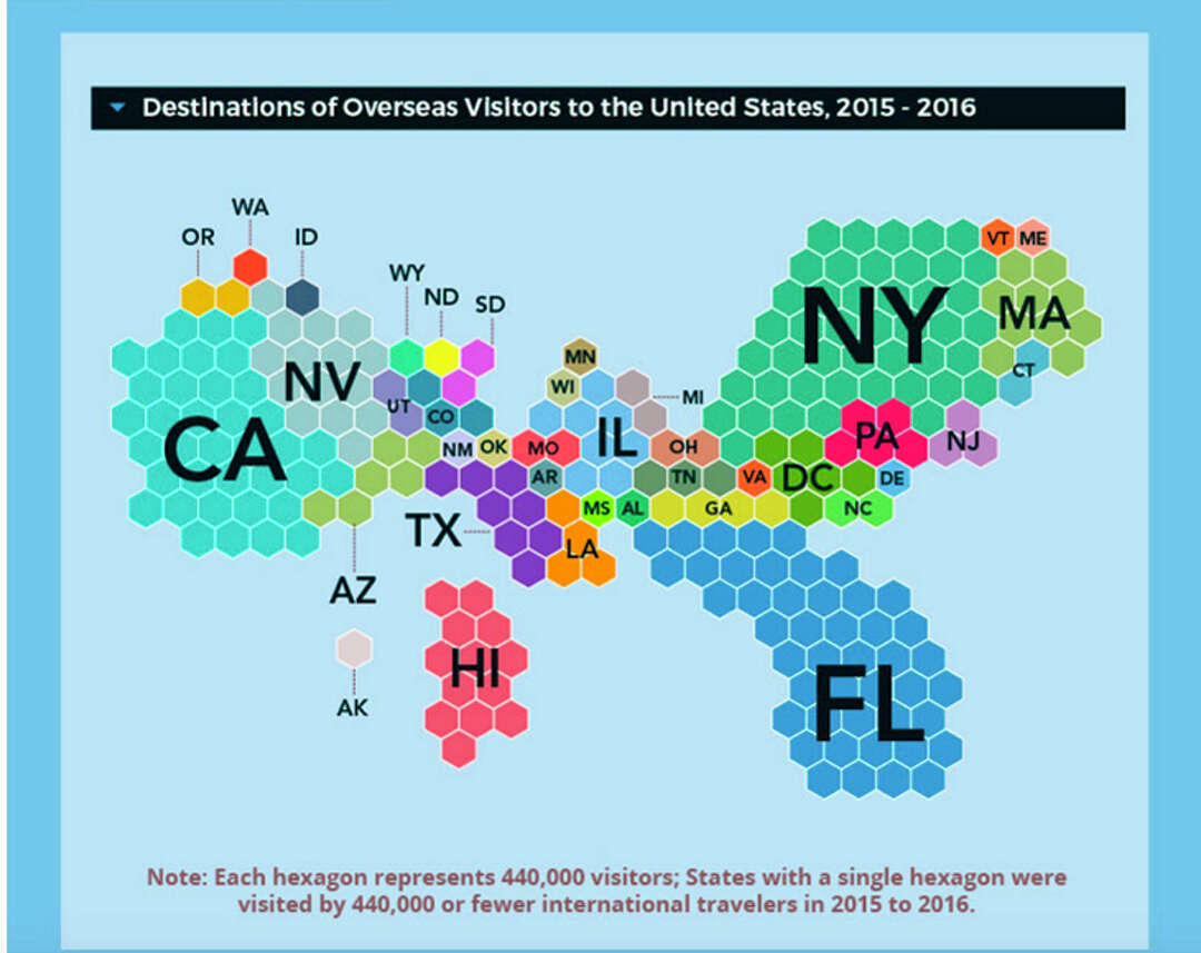 U.S. not keeping up with boom in international travel