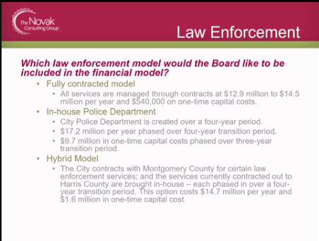 Woodlands board picks options for law enforcement and covenant system ...