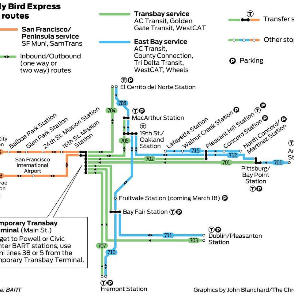 What you need to know about the Transbay Tube seismic retrofit