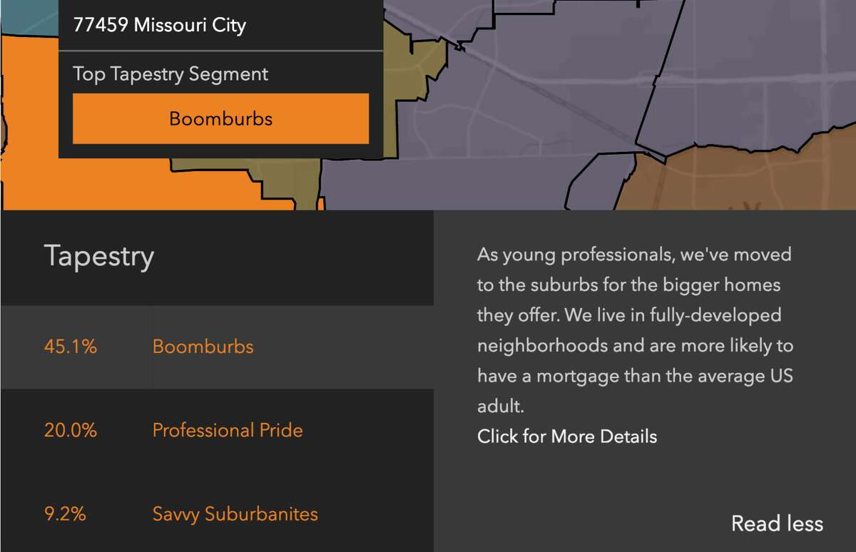 Report: What population data shows about Houston-area ZIP codes