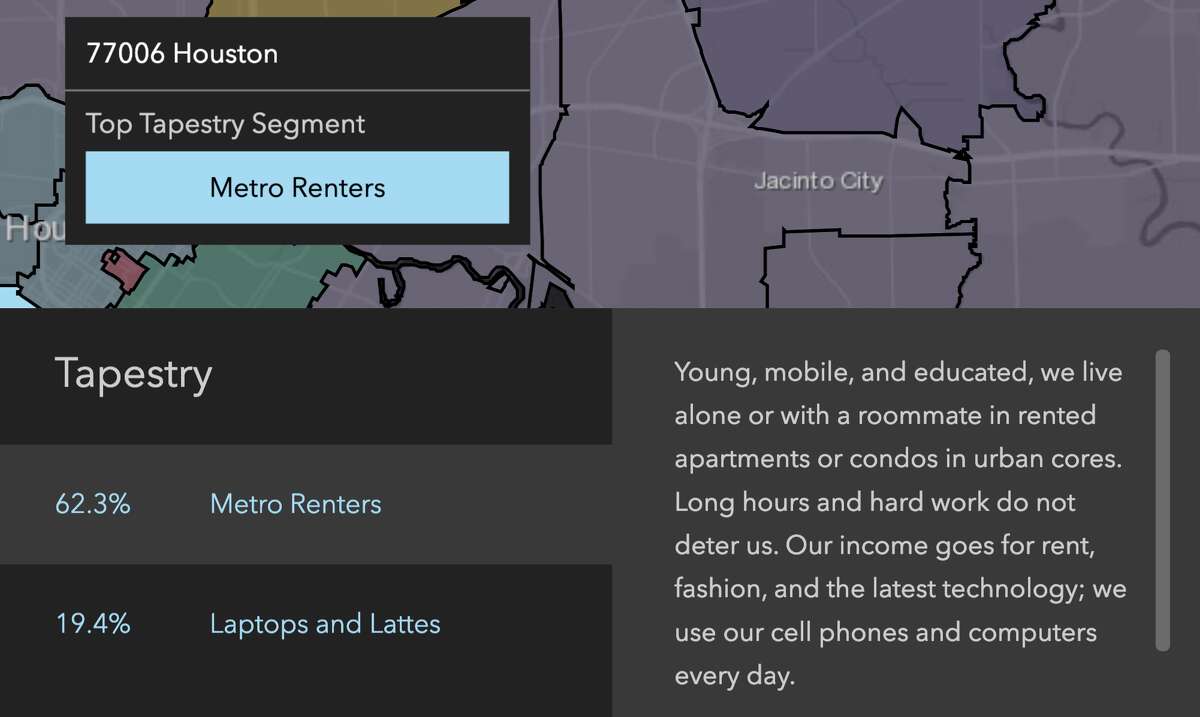 Texans’ life expectancy varies wildly depending on zip code