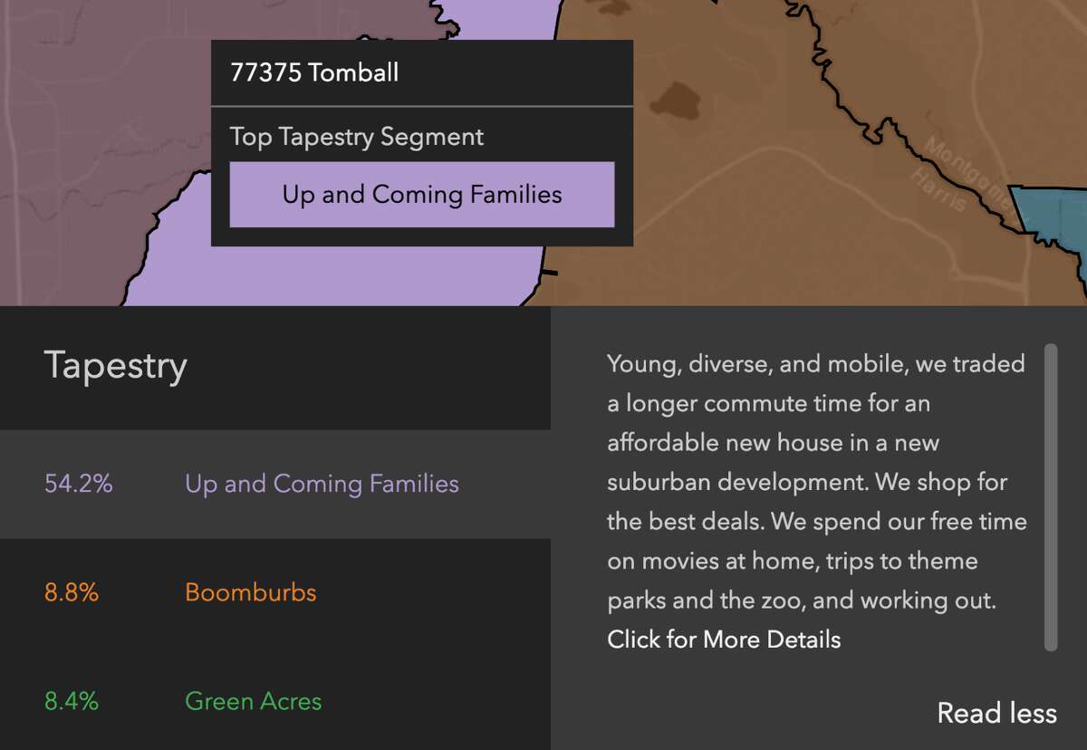 Texans’ life expectancy varies wildly depending on zip code
