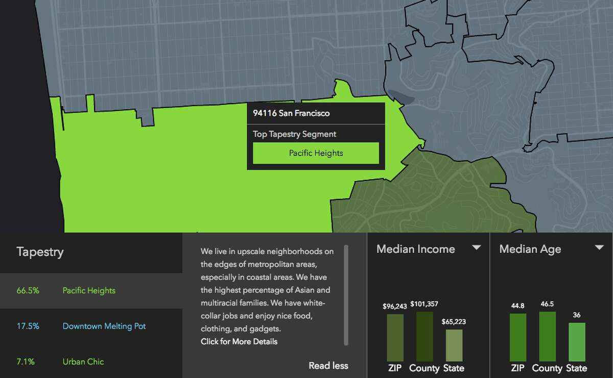 Are you a 'trendsetter' or a 'soccer mom'? This map of SF can tell you