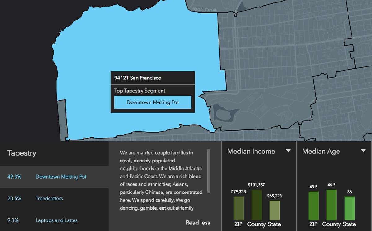 Are you a 'trendsetter' or a 'soccer mom'? This map of SF can tell you