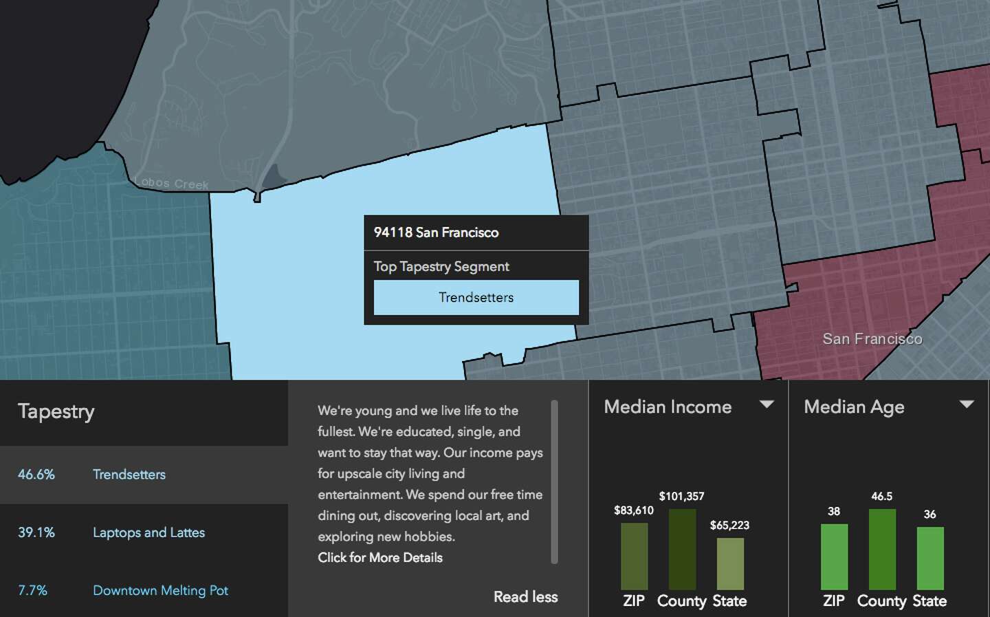 Are you a 'trendsetter' or a 'soccer mom'? This map of SF can tell you