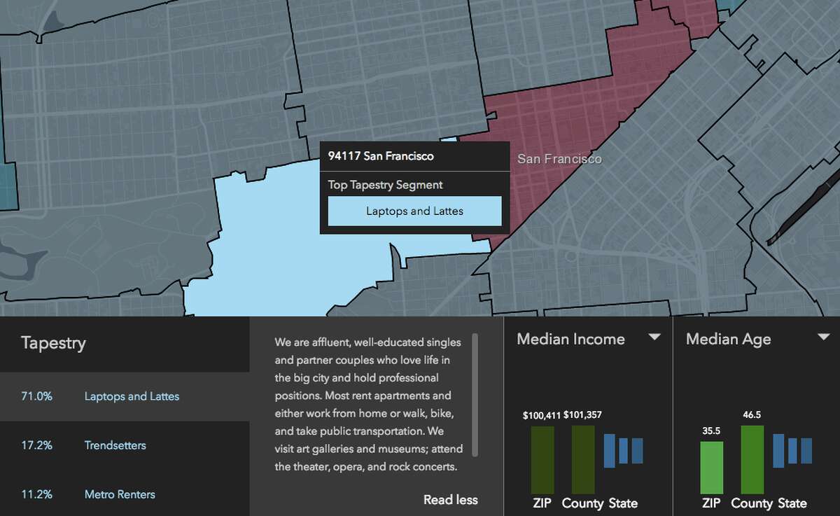 Are you a 'trendsetter' or a 'soccer mom'? This map of SF can tell you