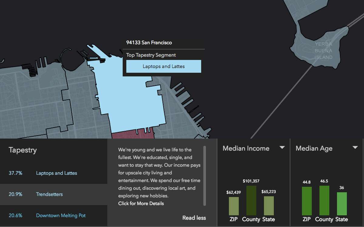 Are you a 'trendsetter' or a 'soccer mom'? This map of SF can tell you