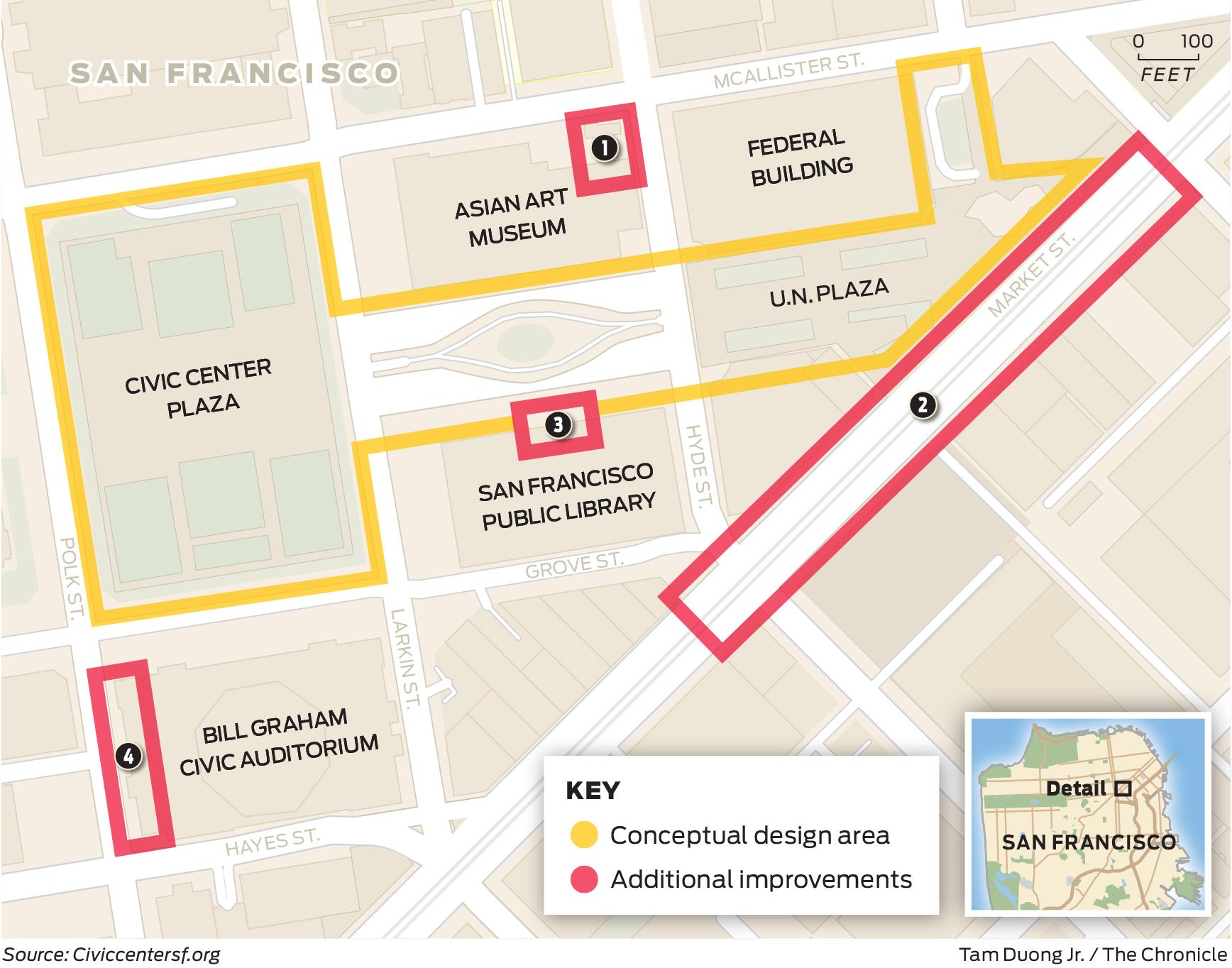 What’s in the works for SF’s Civic Center