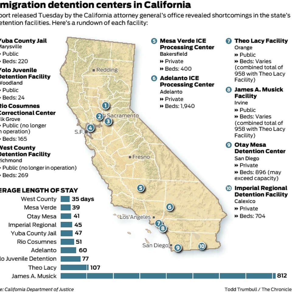 ICE detention: California finds poor conditions in immigrant holding ...