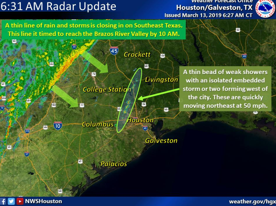 Wind advisory in effect for Houston area as thunderstorms near