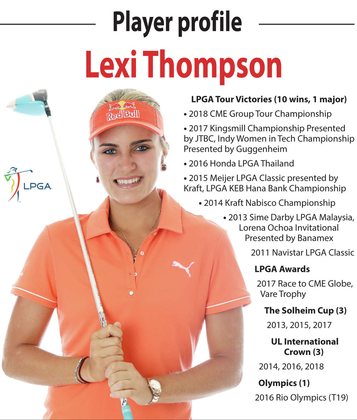 LPGA player profile: Lexi Thompson