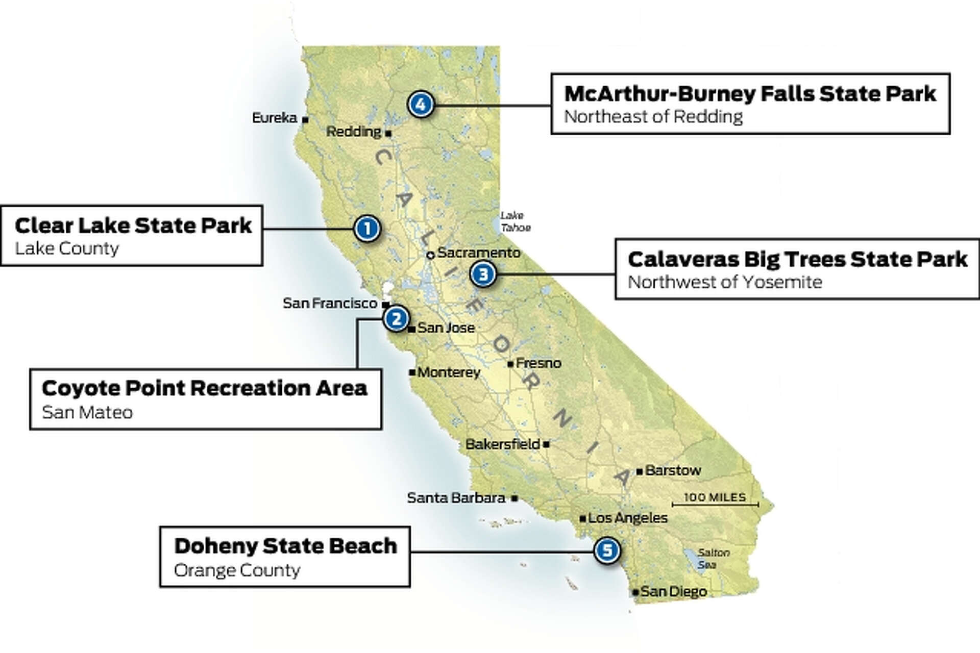 5 most ADA accessible parks in California