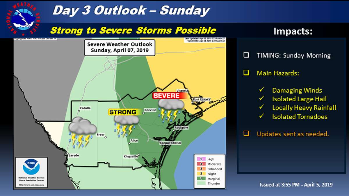 NWS: Strong to severe thunderstorms possible for Laredo area this weekend