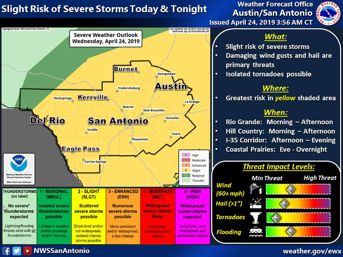 NWS: Severe storms could bring flooding, chance of hail to Hill Country NWS: Severe storms could bring flooding, chance of hail to Hill Country