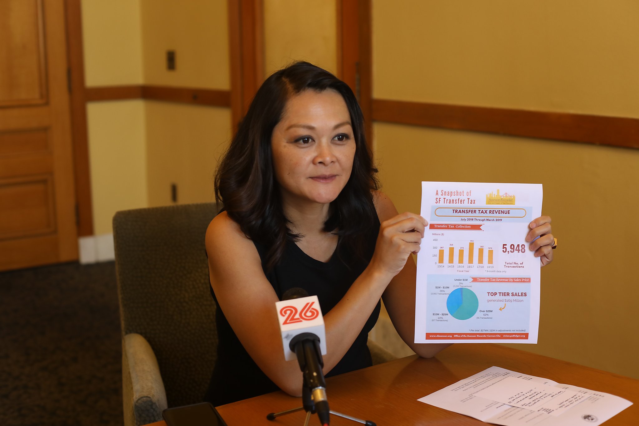 Help wanted sign hanging at S.F. City Hall — it’s part pandemic, part ...