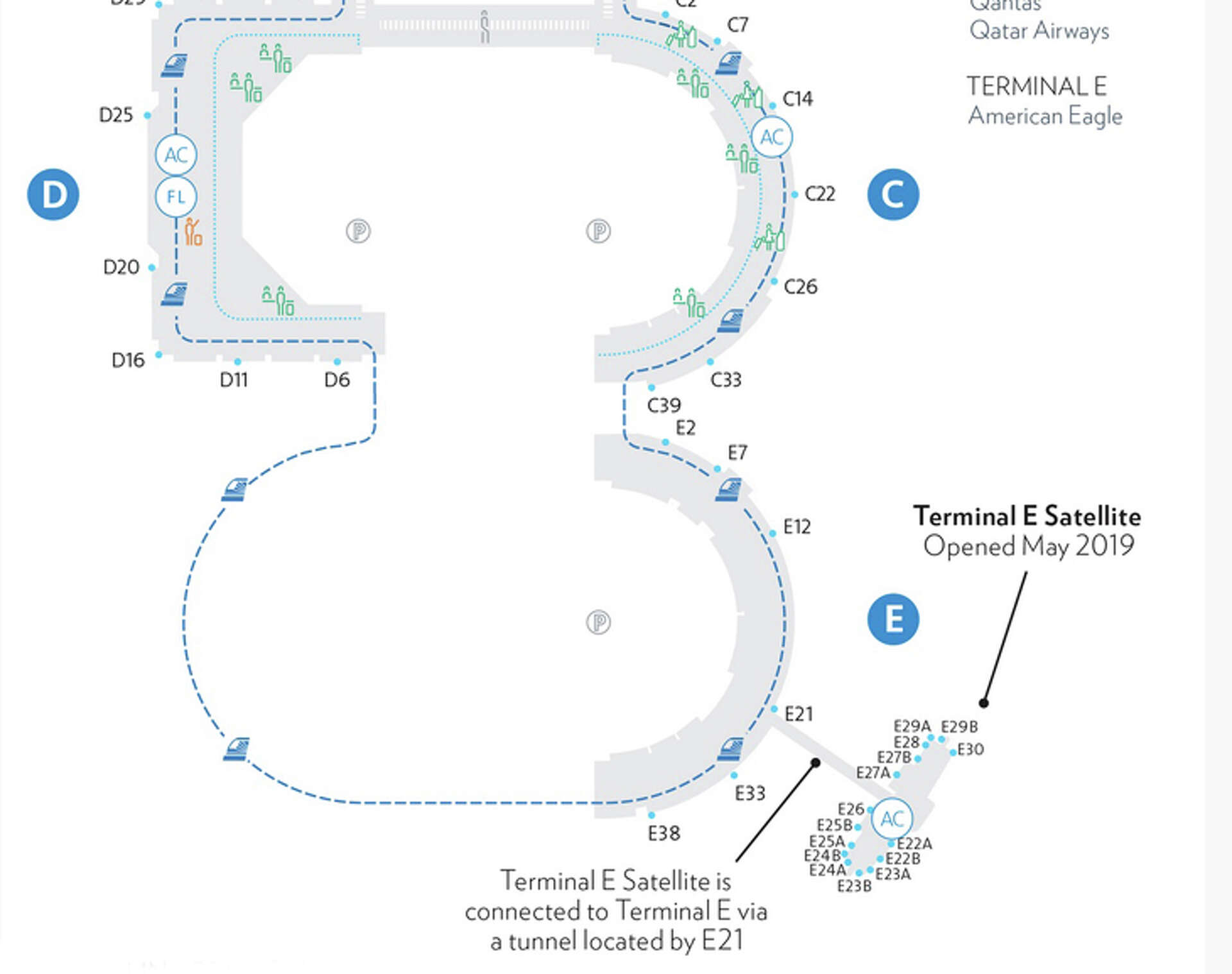 Airports: Southwest to Hilo + San Jose's new jet, + SFO death, LAX, DFW ...