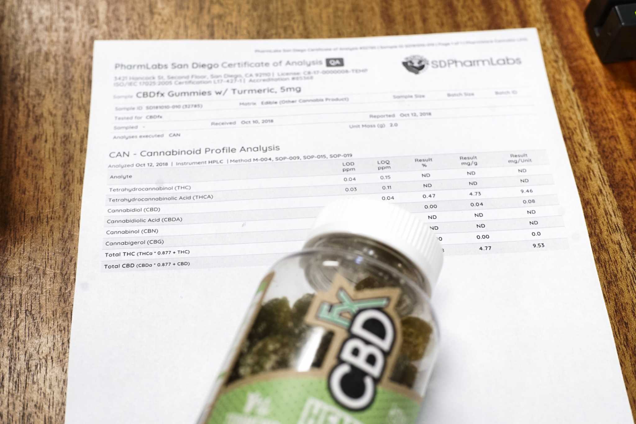 As CBD explodes, how safe are New York consumers?