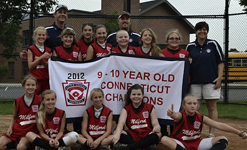 New England regional qualifiers