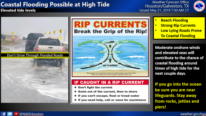 High tides, strong rip currents expected on Galveston beaches for ...