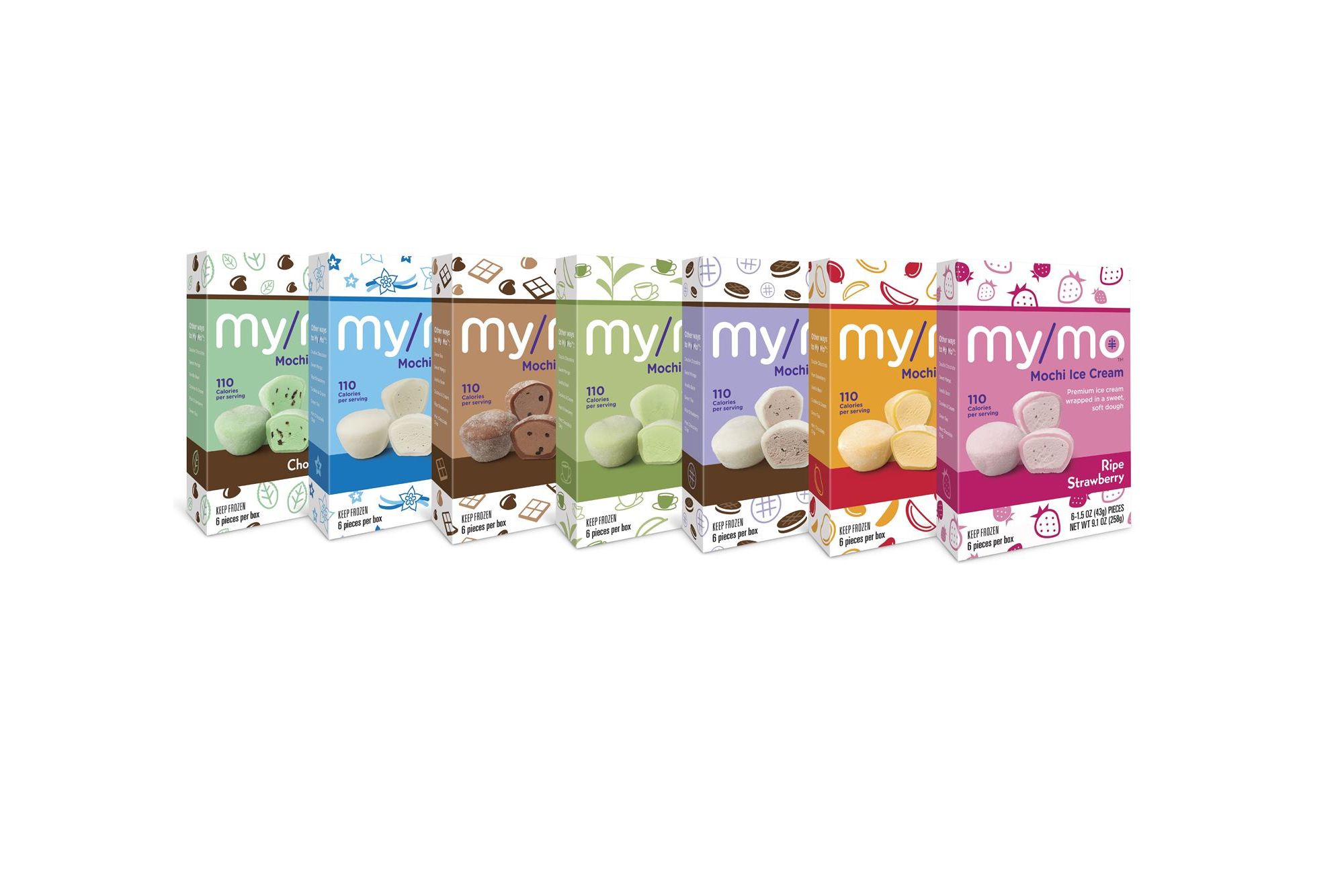 How Mochi Ice Cream Went From Obscure Treat to More Than $100 Million ...