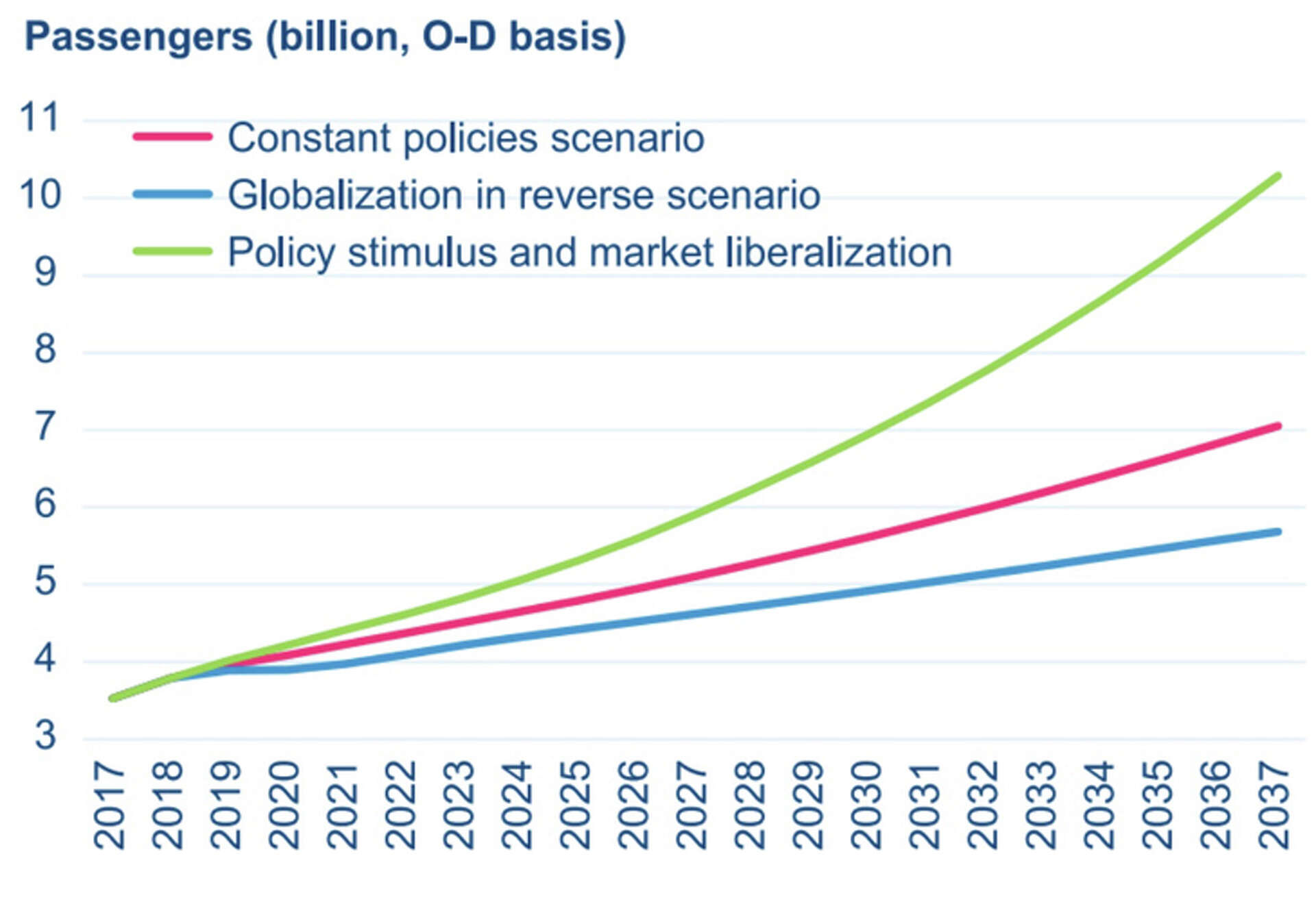 There's a movement underway to shame people out of flying. Is it working?