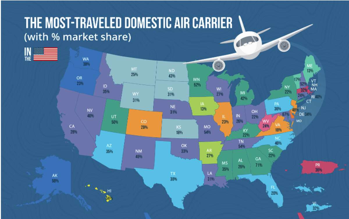 California is #1 when it comes to air travel