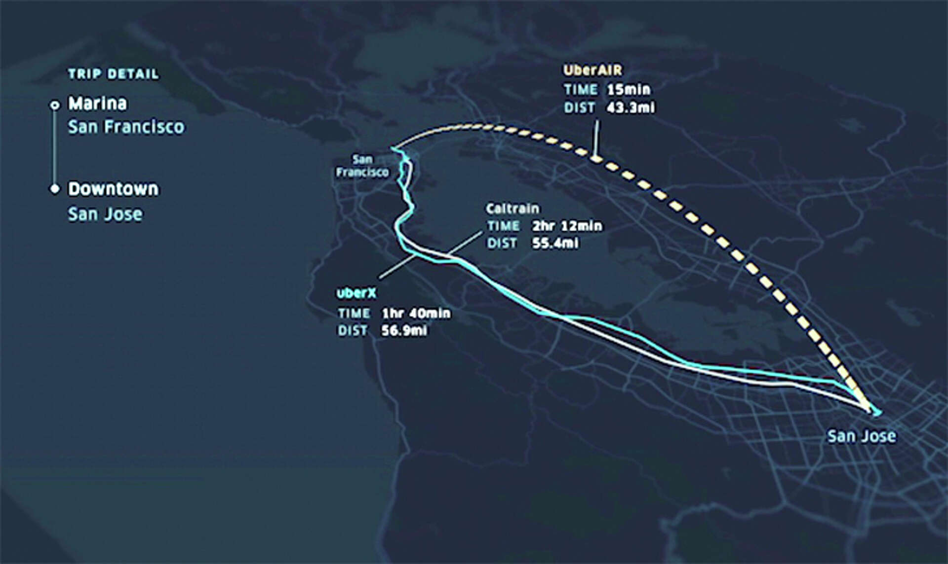 Is flying the future of Uber?