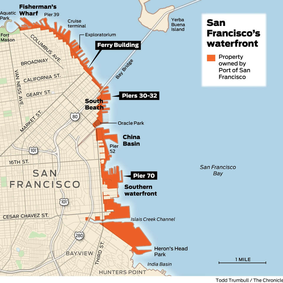 Plan unveiled for San Francisco’s waterfront — includes Ferry Building ...