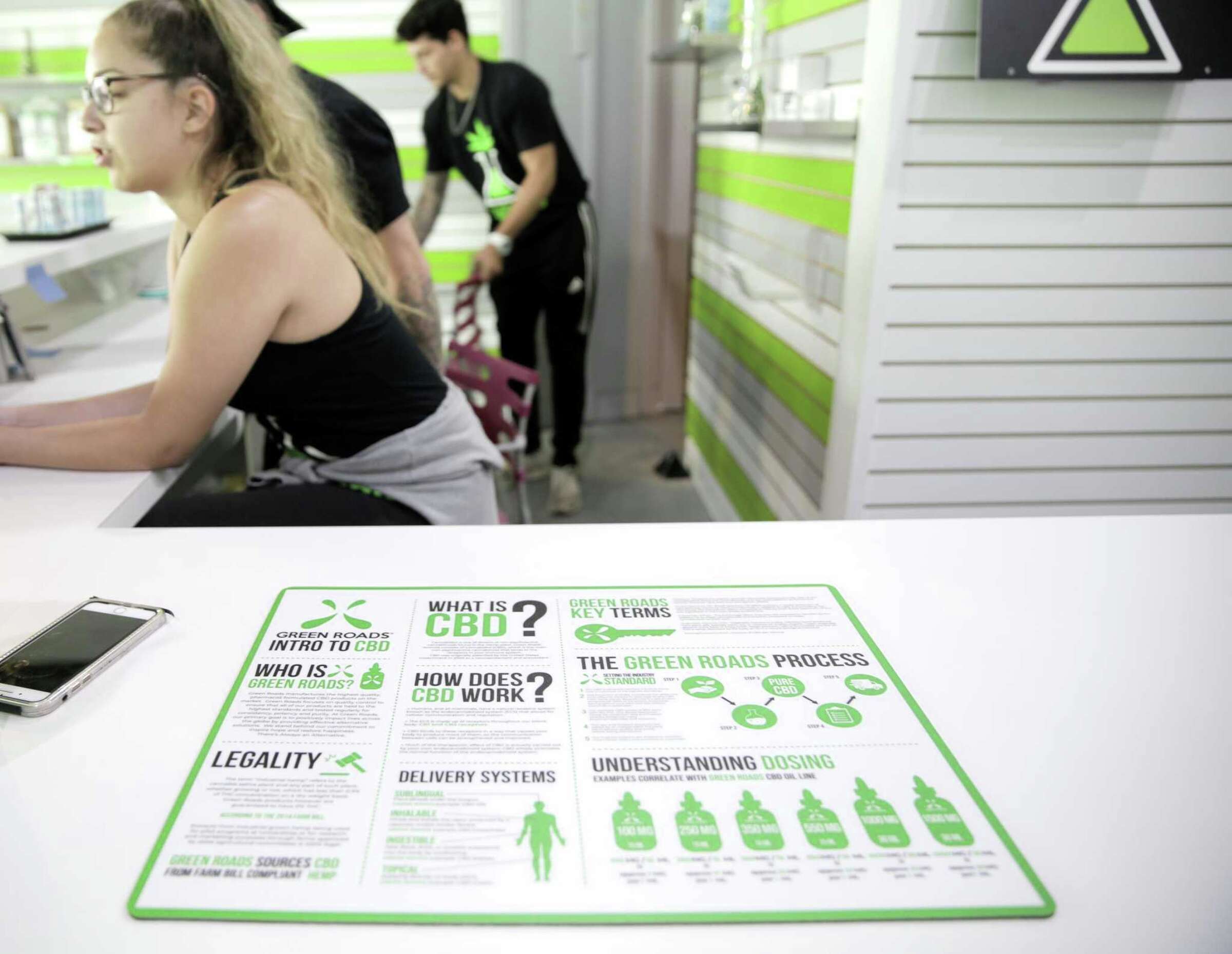 CBD is legal, but is it safe? Here’s everything you need to know about ...