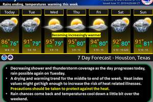 Houston Business and Finance News | Chron.com | Houston Chronicle ...