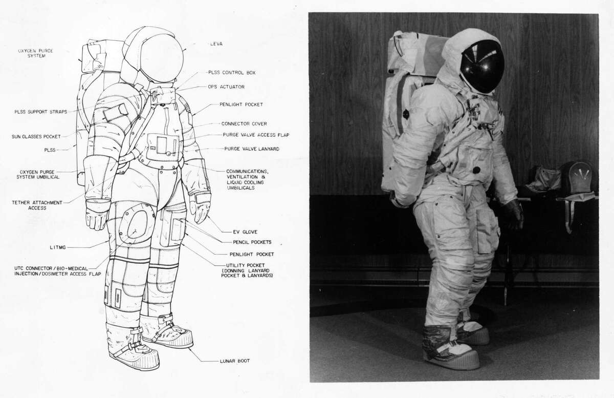 Nasa Space Suit Evolution