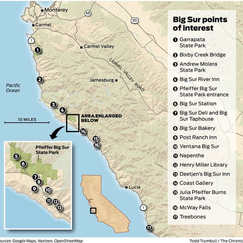 How to do Big Sur the right way