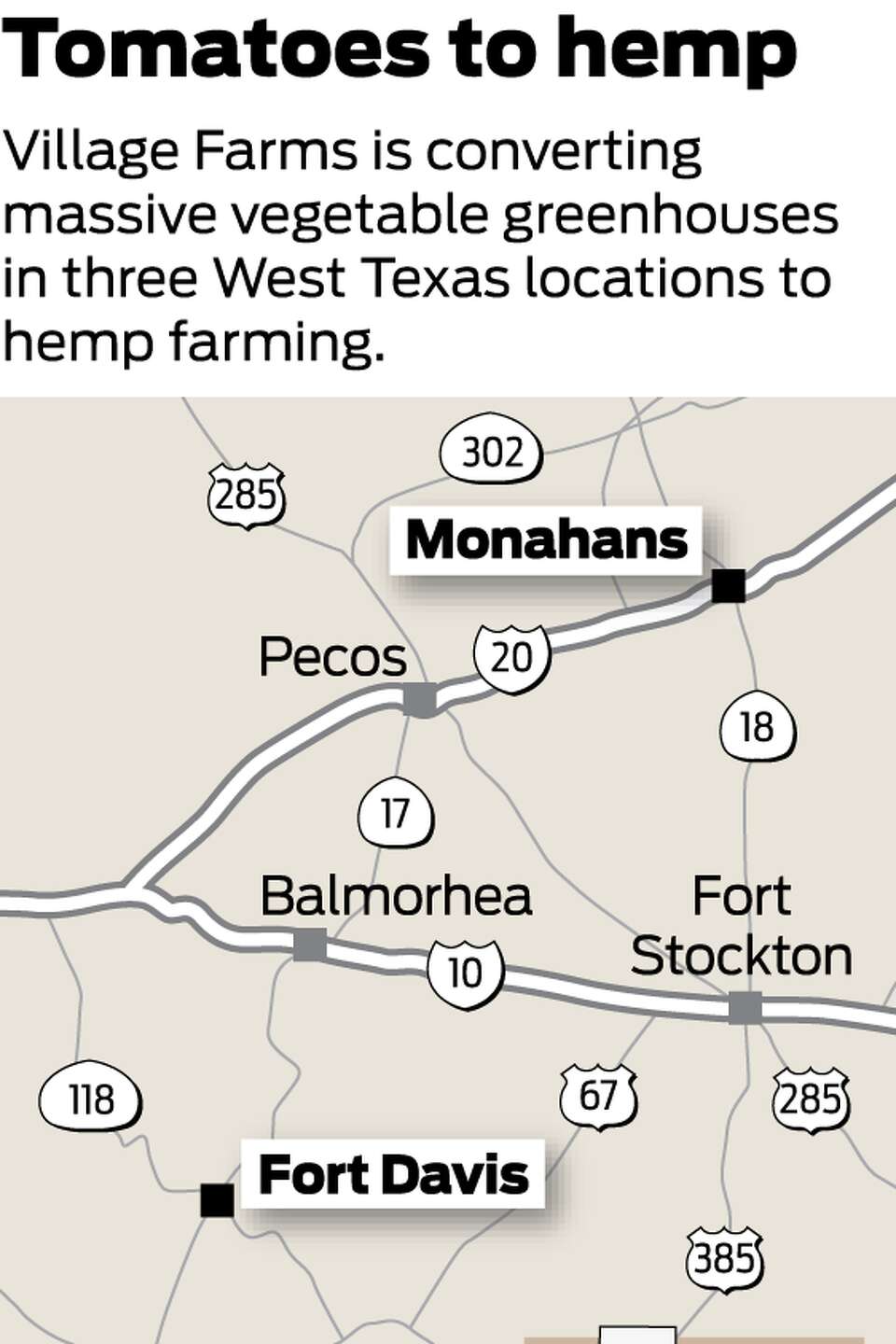 Hemp rush begins on West Texas farms